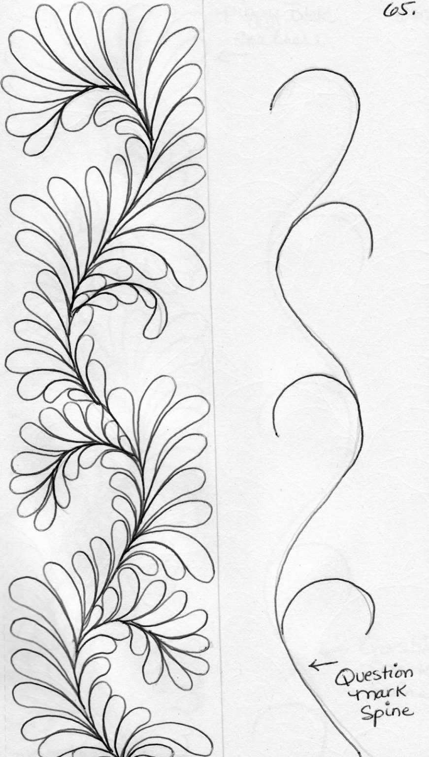 30+ Easy Sketches To Draw For Beginners | HARUNMUDAK